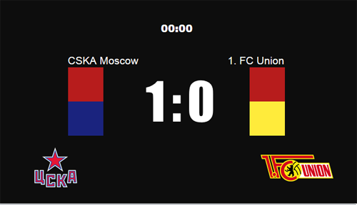 Custom graphic overlays - guppyi - online scoreboard Scoreboard Layout ...