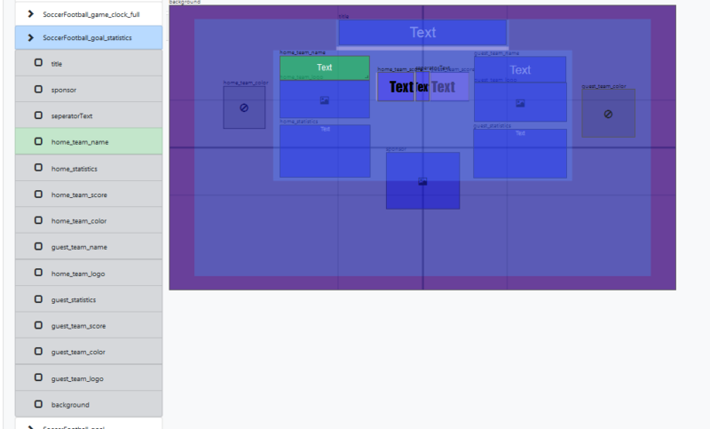 Custom graphic overlays - guppyi - online scoreboard Scoreboard Layout ...