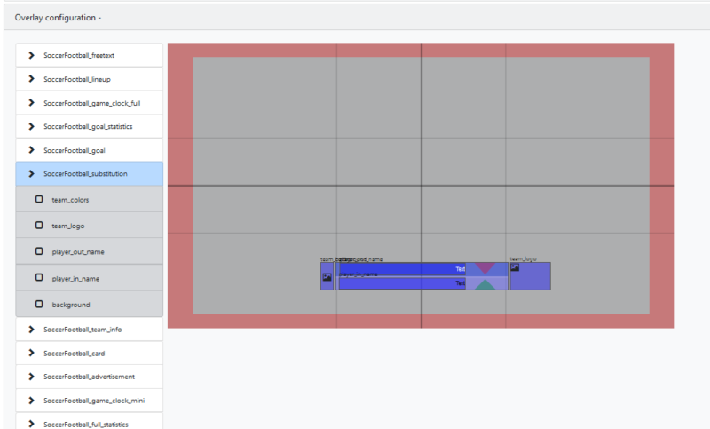 Custom graphic overlays - guppyi - online scoreboard Scoreboard Layout ...
