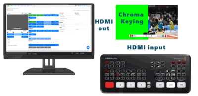scoreboard software - control graphic overlays - livestream